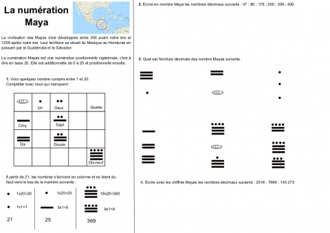 Numeration maya – Le blog de Fabrice ARNAUD