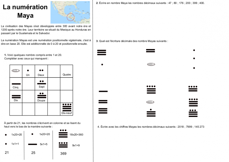 Numeration maya – Le blog de Fabrice ARNAUD
